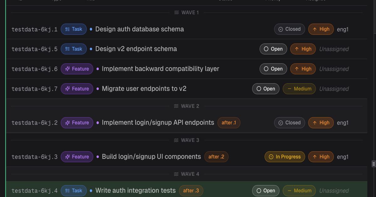Beadbox - Native Desktop GUI for the Beads Issue Tracker